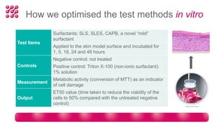 Taking the sting out of mildness testing | PPTX