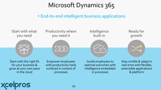 XcelPros - Overview of Microsoft Dynamics 365 for Finance & Operations ...