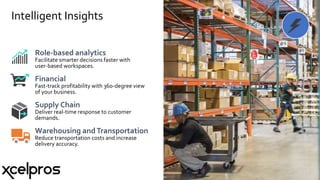 XcelPros - Overview of Microsoft Dynamics 365 for Finance & Operations ...