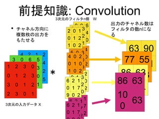 輪読資料 Xception: Deep Learning with Depthwise Separable Convolutions | PPTX