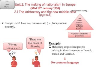 The making of nationalism in Europe | PPTX