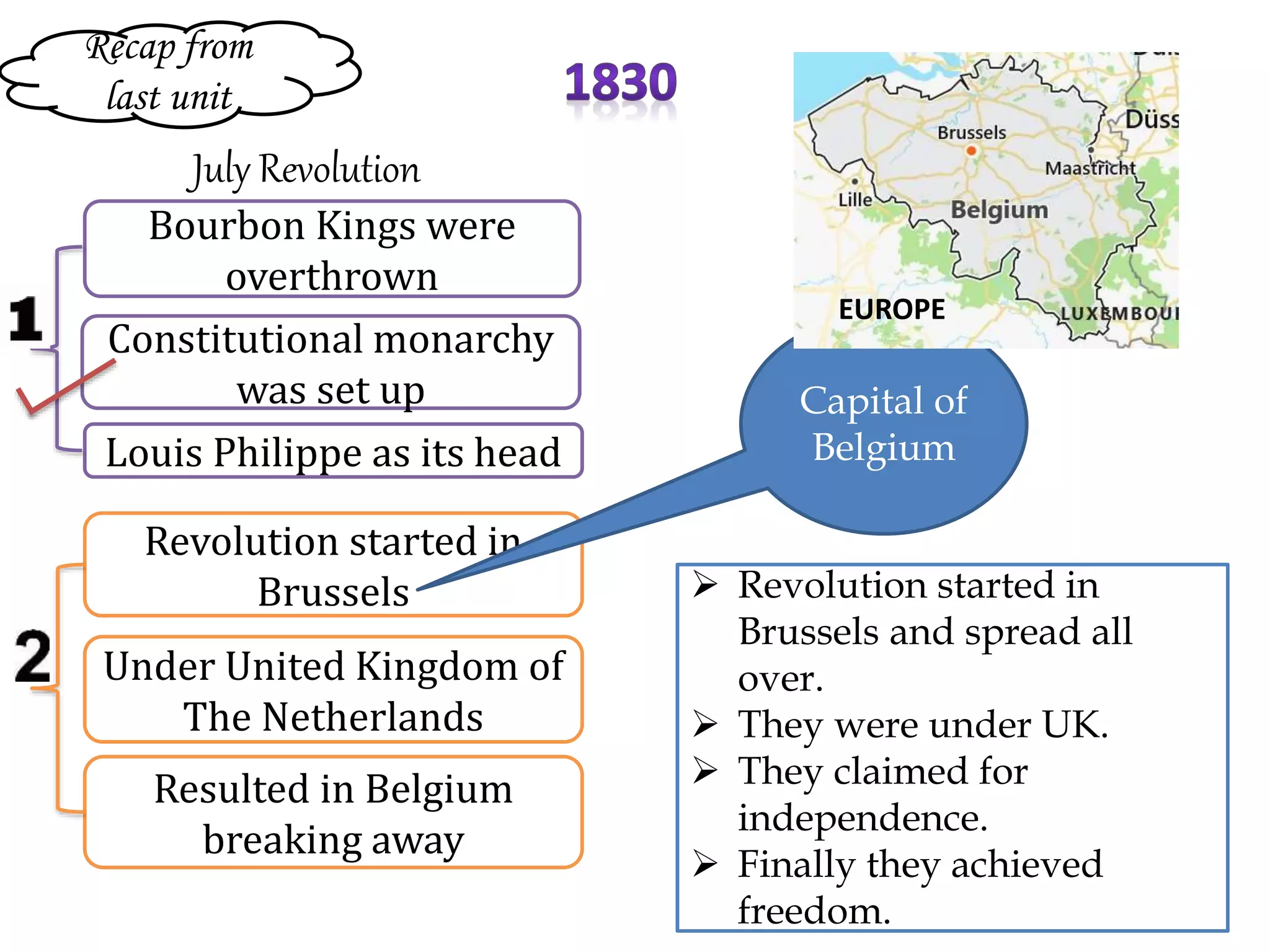 The age of revolutions: 1830-1848 | PPTX