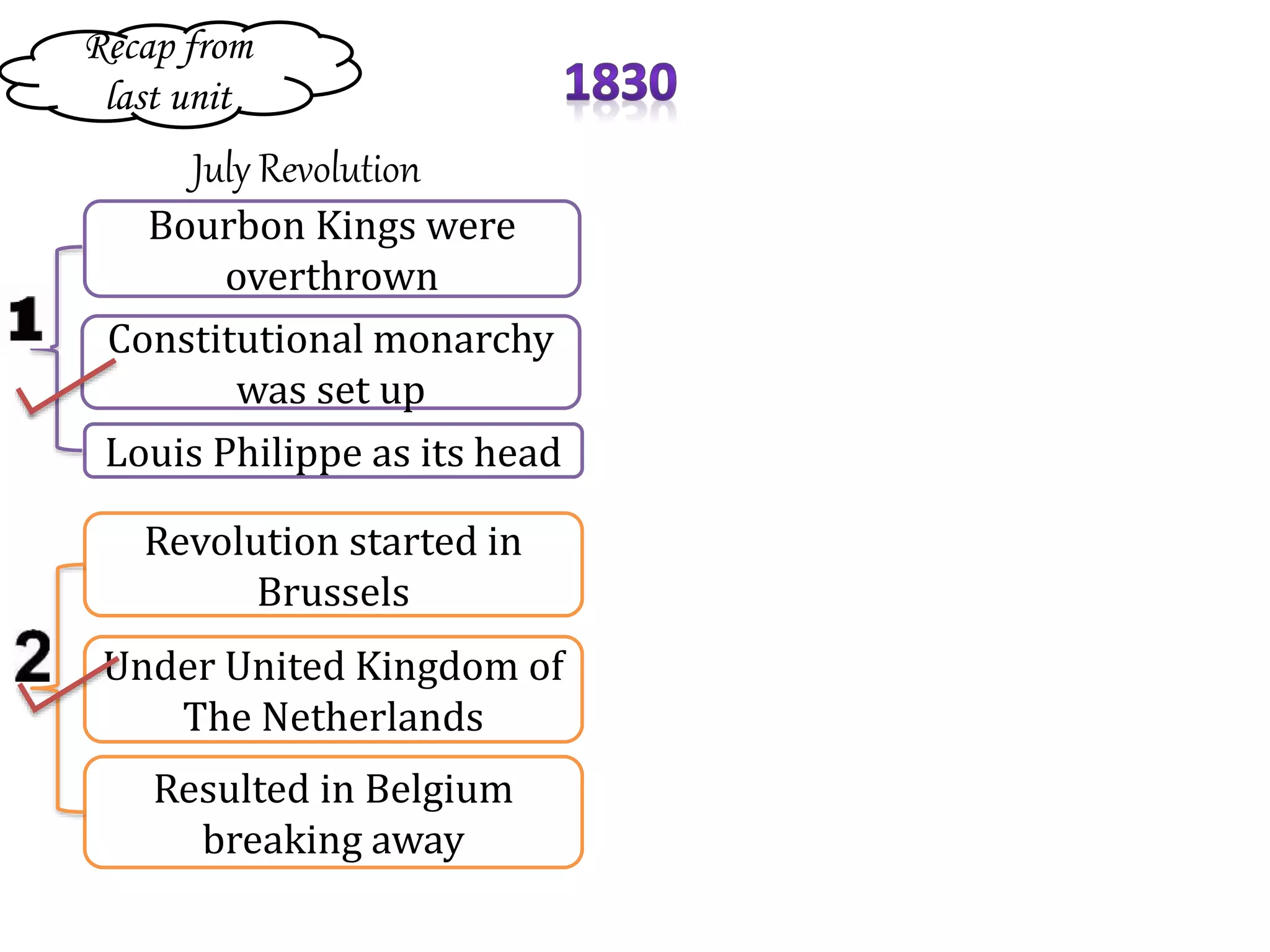 The age of revolutions: 1830-1848 | PPTX