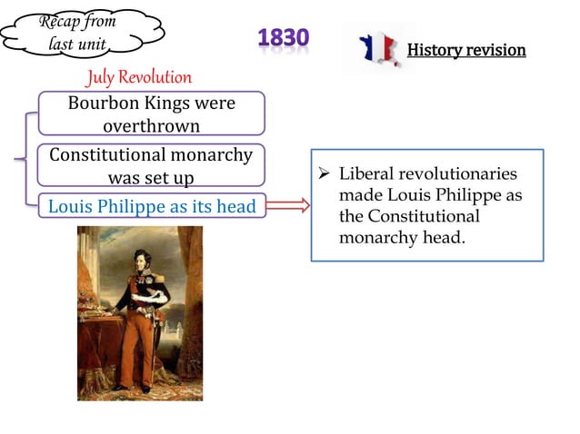 The age of revolutions: 1830-1848 | PPTX