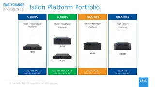 Soyez Big Data ready avec Isilon | PDF