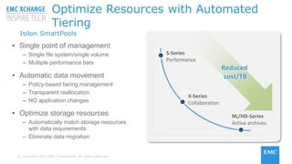 Soyez Big Data ready avec Isilon | PDF