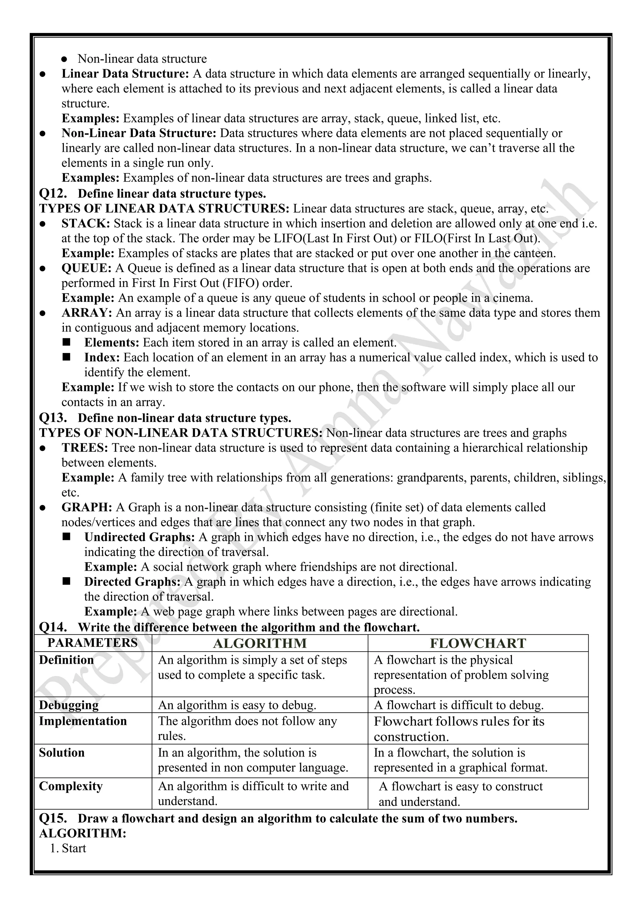X Chapter 1 Problem Solving and Algorithm Designing.pdf