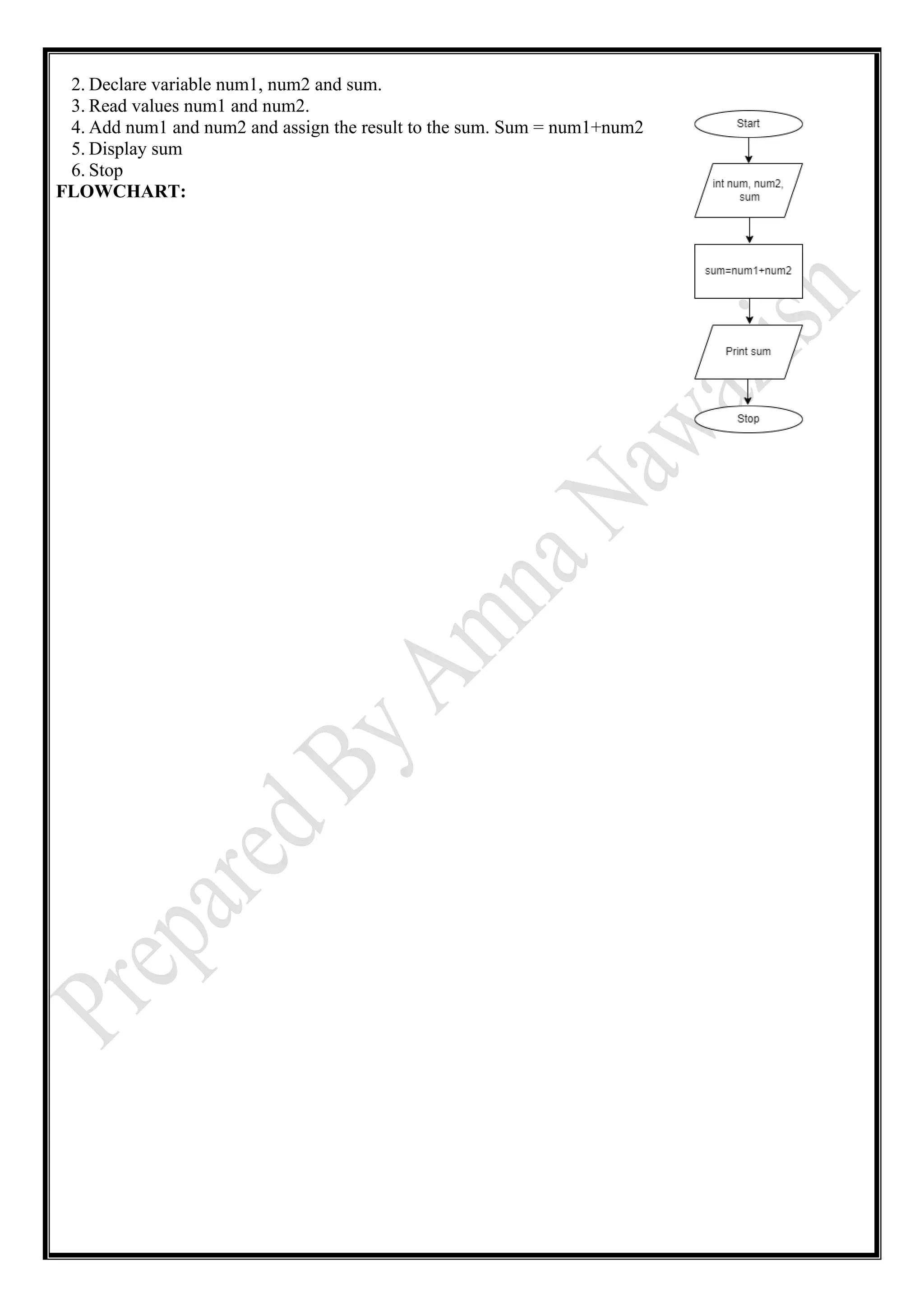 X Chapter 1 Problem Solving and Algorithm Designing.pdf