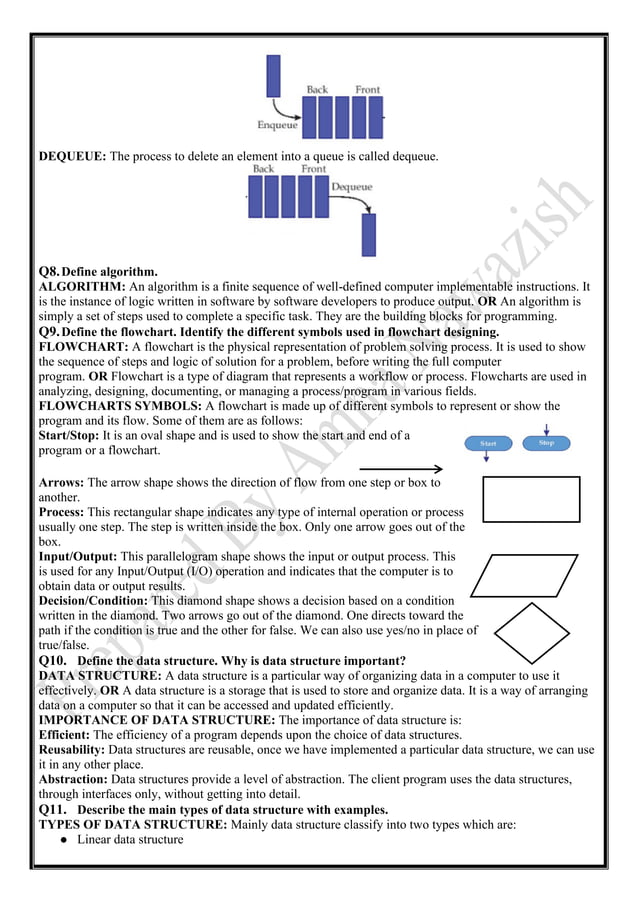X Chapter 1 Problem Solving and Algorithm Designing.pdf
