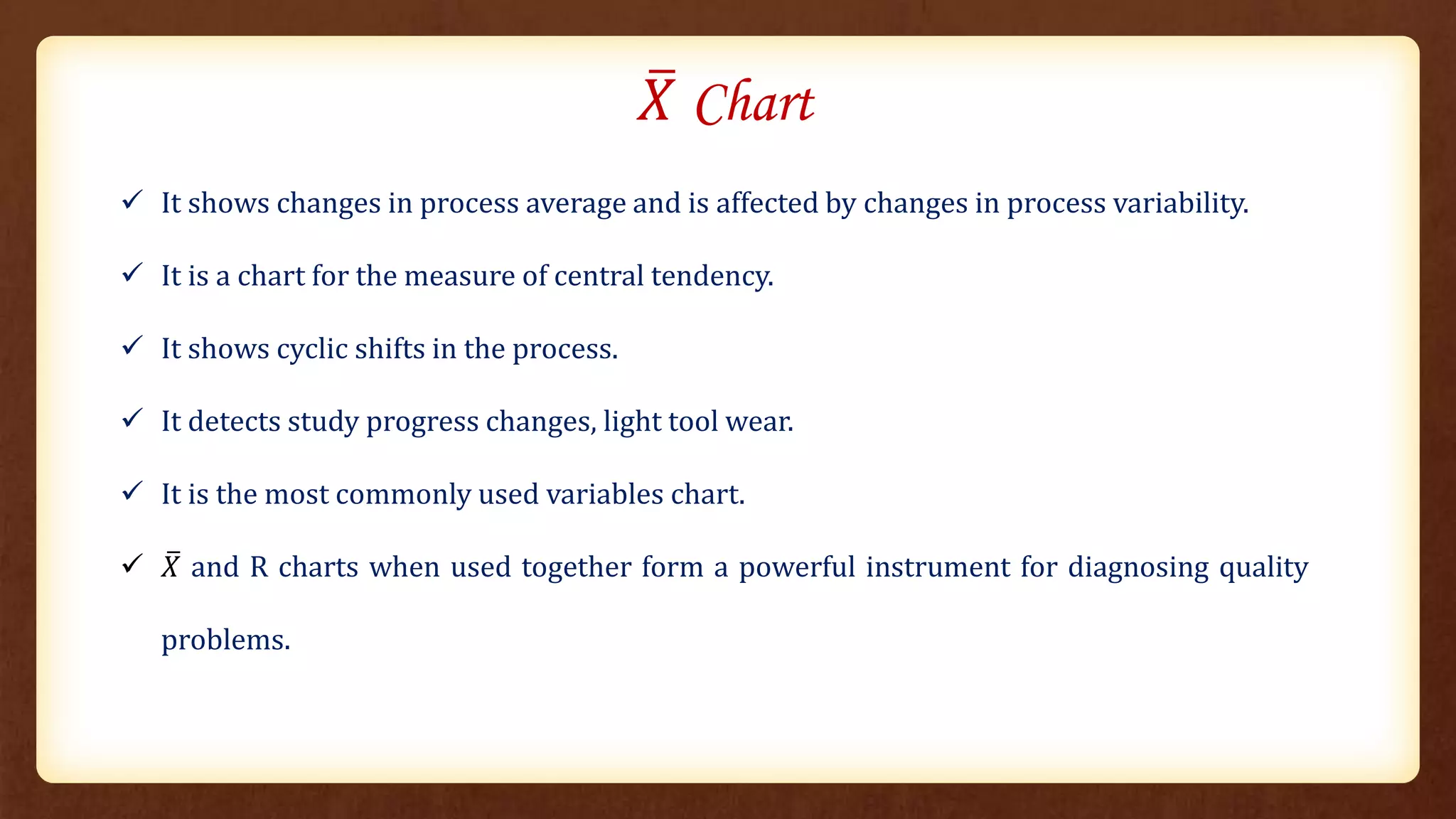X chart and R chart.pptx