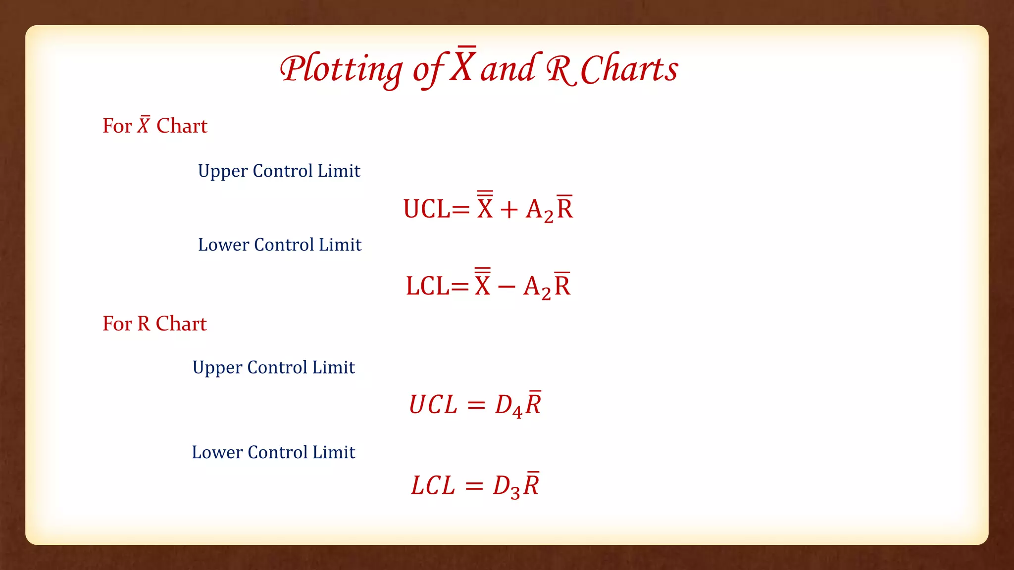 X chart and R chart.pptx