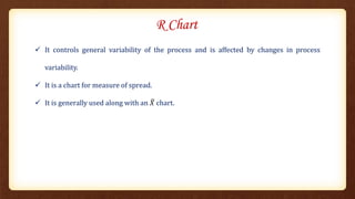 X chart and R chart.pptx