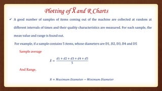 X chart and R chart.pptx