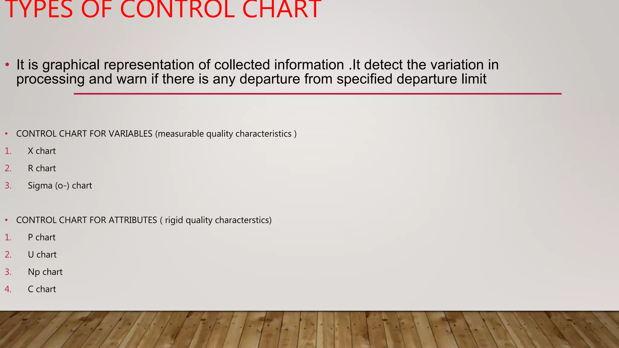 Economic design of X chart for short run production | PPT