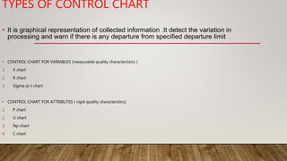 Economic design of X chart for short run production | PPT