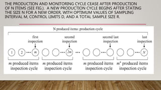 Economic design of X chart for short run production | PPT