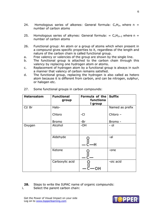 X chem ch4_carbon_anditscompounds_topconcepts | PDF