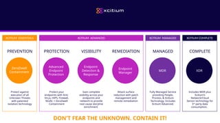 Xcitium Managed Detection Respond Overview | PPT