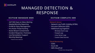 Xcitium Managed Detection Respond Overview | PPT