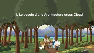 Salesforce Cross-Cloud Architecture | PPTX
