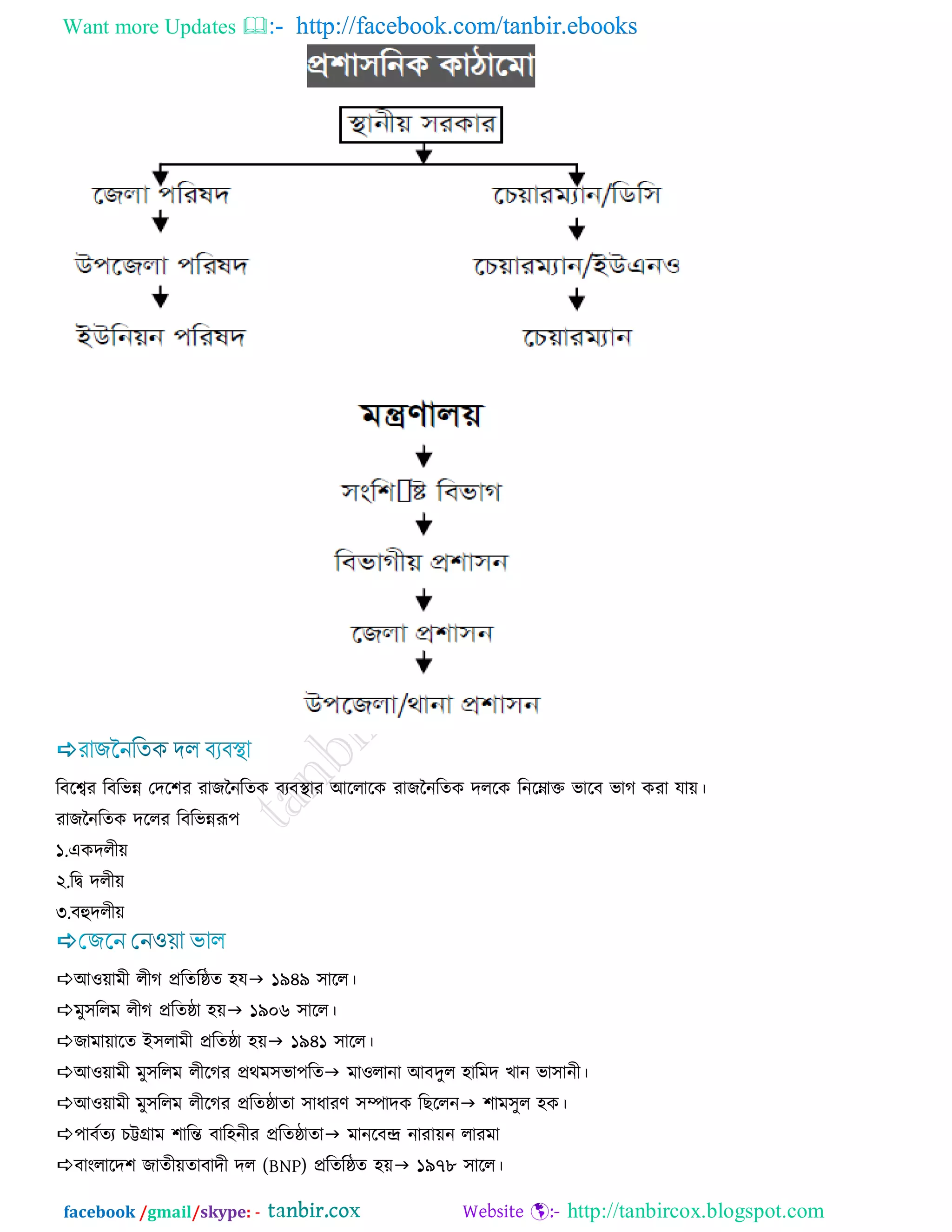 Xclusive general knowledge bangladesh by tanbircox | PDF