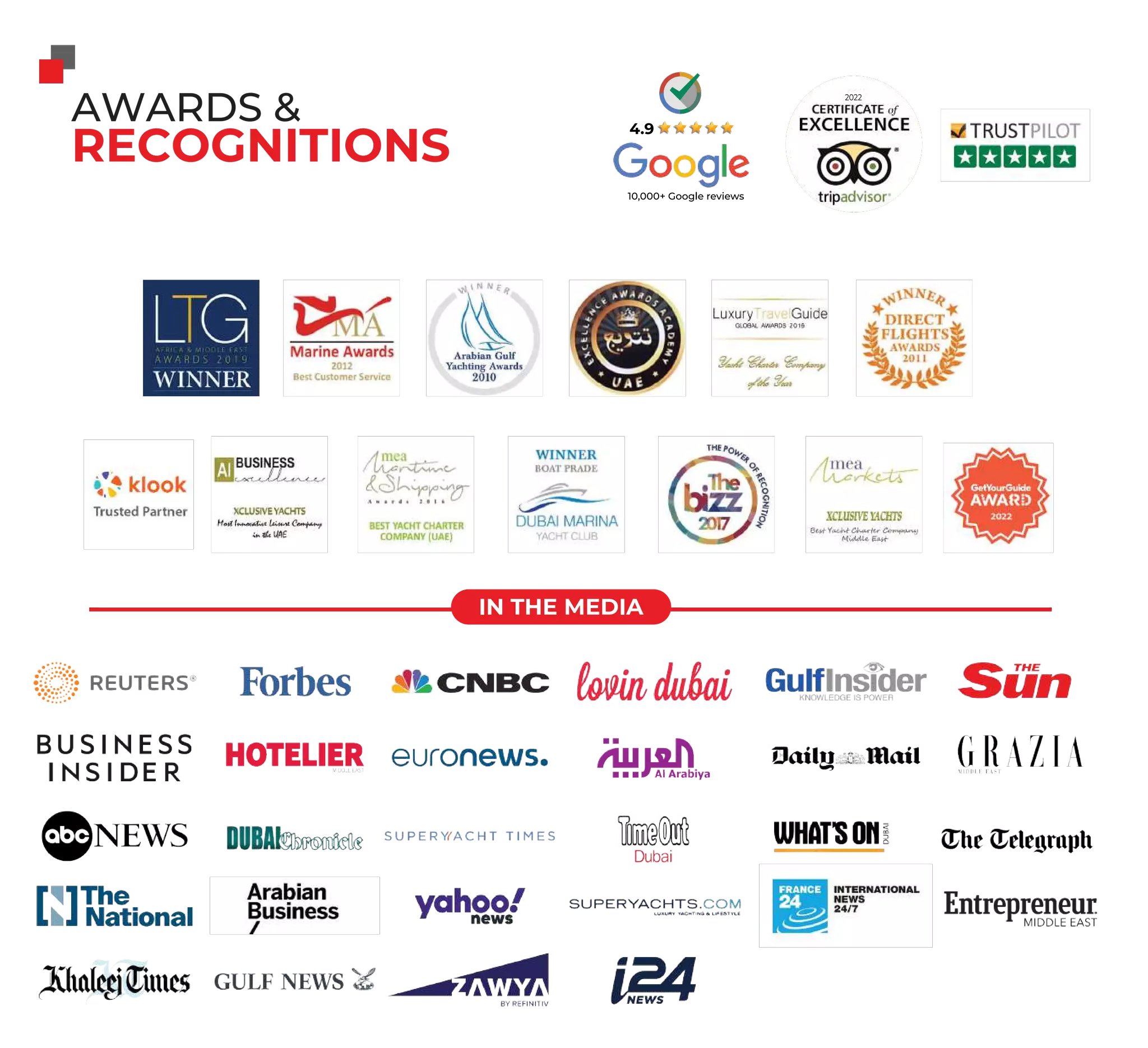 XCLUSIVE YACHTS - COMPANY PROFILE - 2023_compressed.pdf