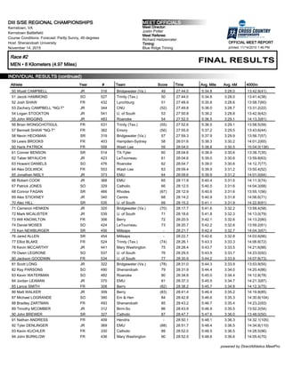 NCAA Division III South/Southeast Men’s Cross Country Championships | PDF