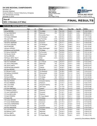 NCAA Division III South/Southeast Men’s Cross Country Championships | PDF