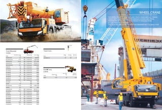 XCMG Catalogue 2017_compnmmnmnmmnmnrepdf | PDF