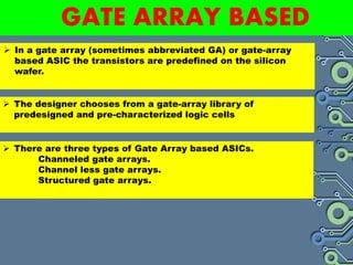 ASIC | PPTX
