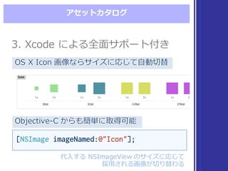 Xcode グループとフォルダー参照 #yhios | PPT