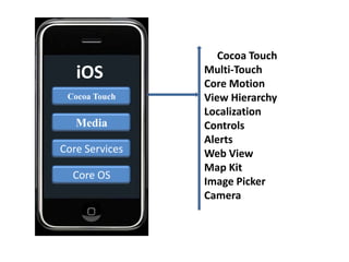 xCode presentation | PPT