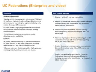 XConnect Overview | PPT