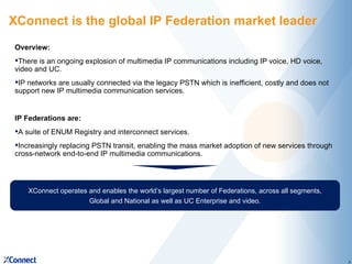 XConnect Overview | PPT