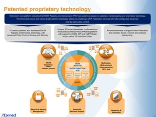 XConnect Overview | PPT