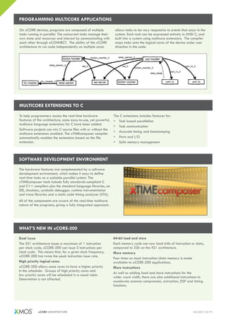 xCORE architecture flyer | PDF