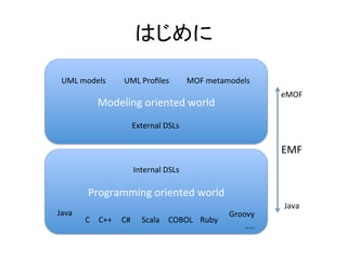 Xcore introduction | PPT