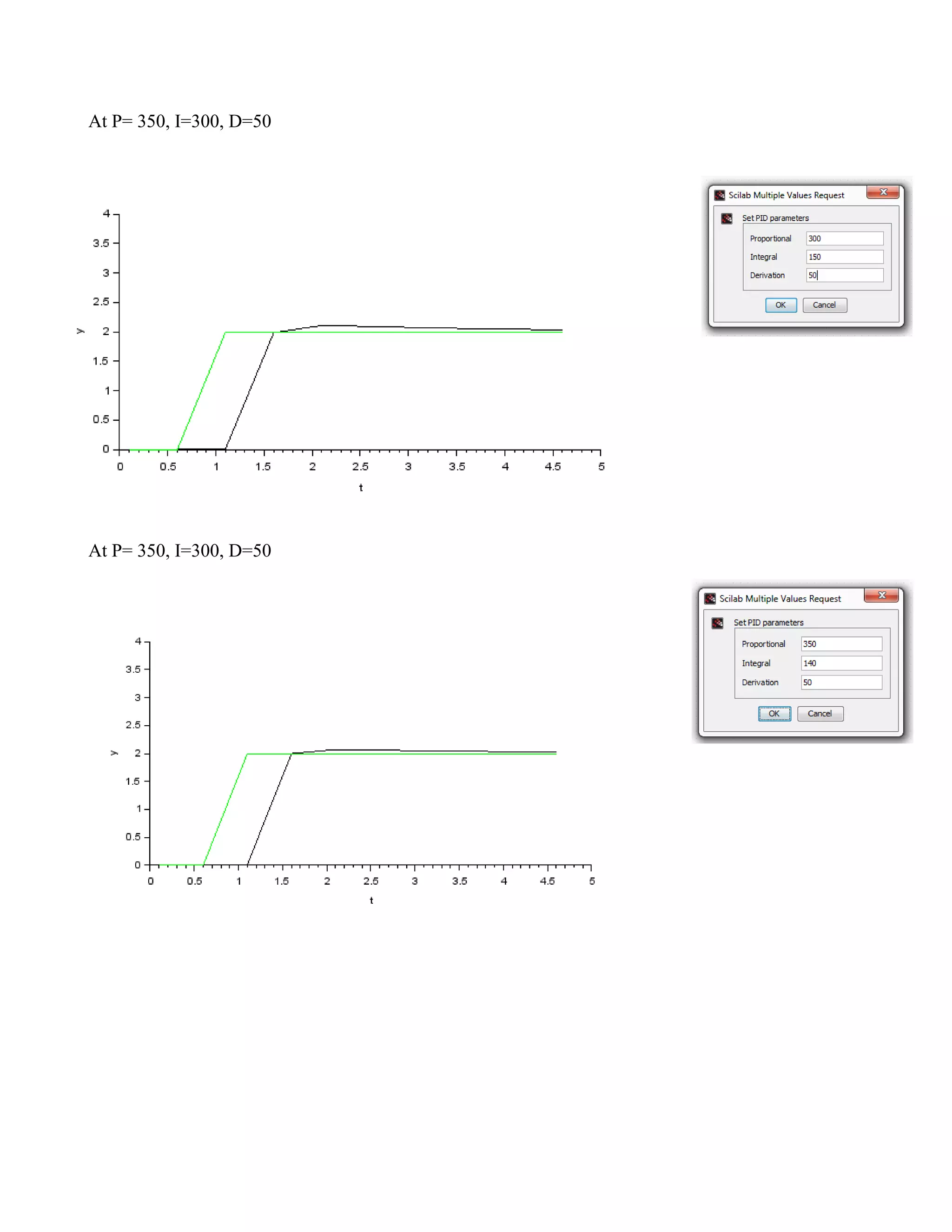 Control of spring mass damper system using Xcos (Scilab) | PDF