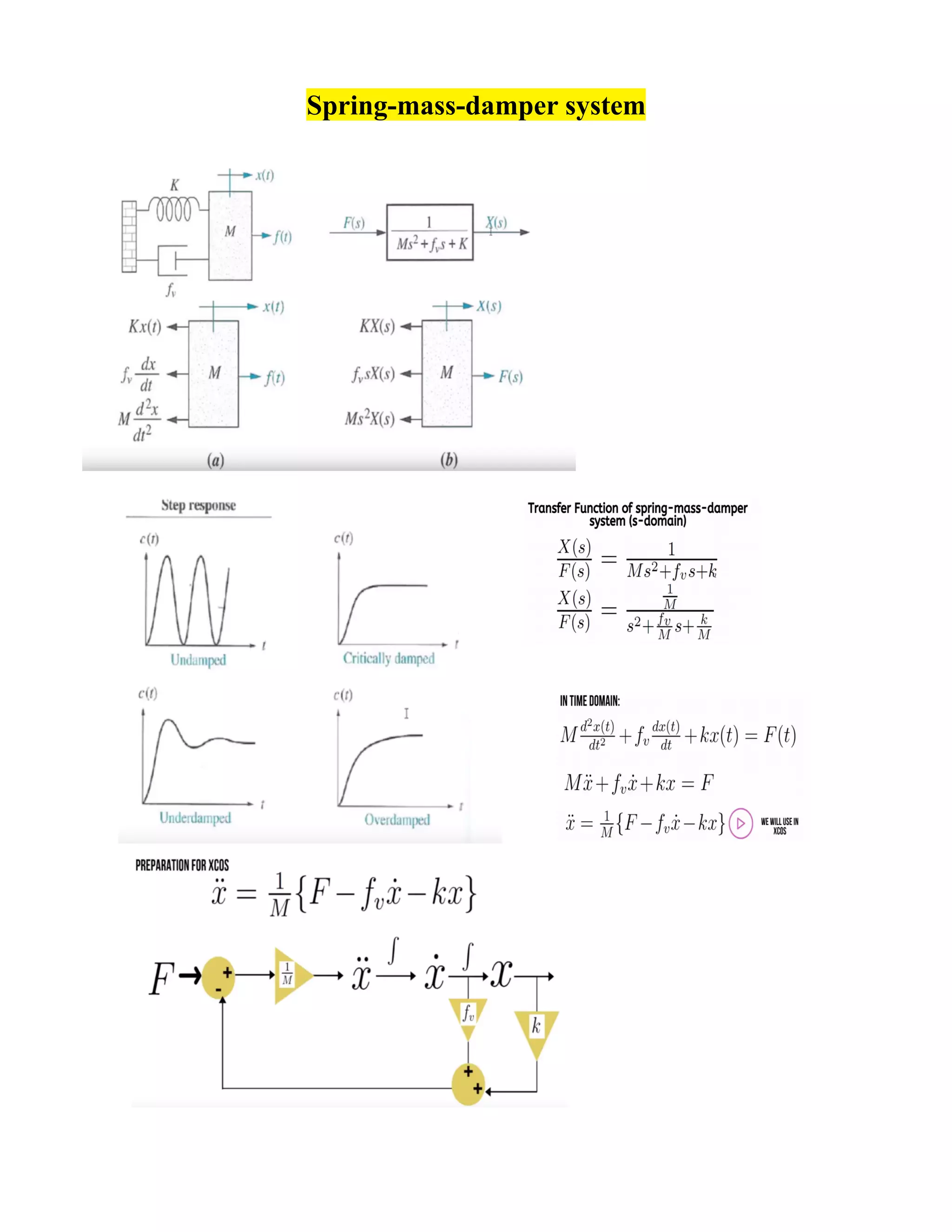 Control of spring mass damper system using Xcos (Scilab) | PDF