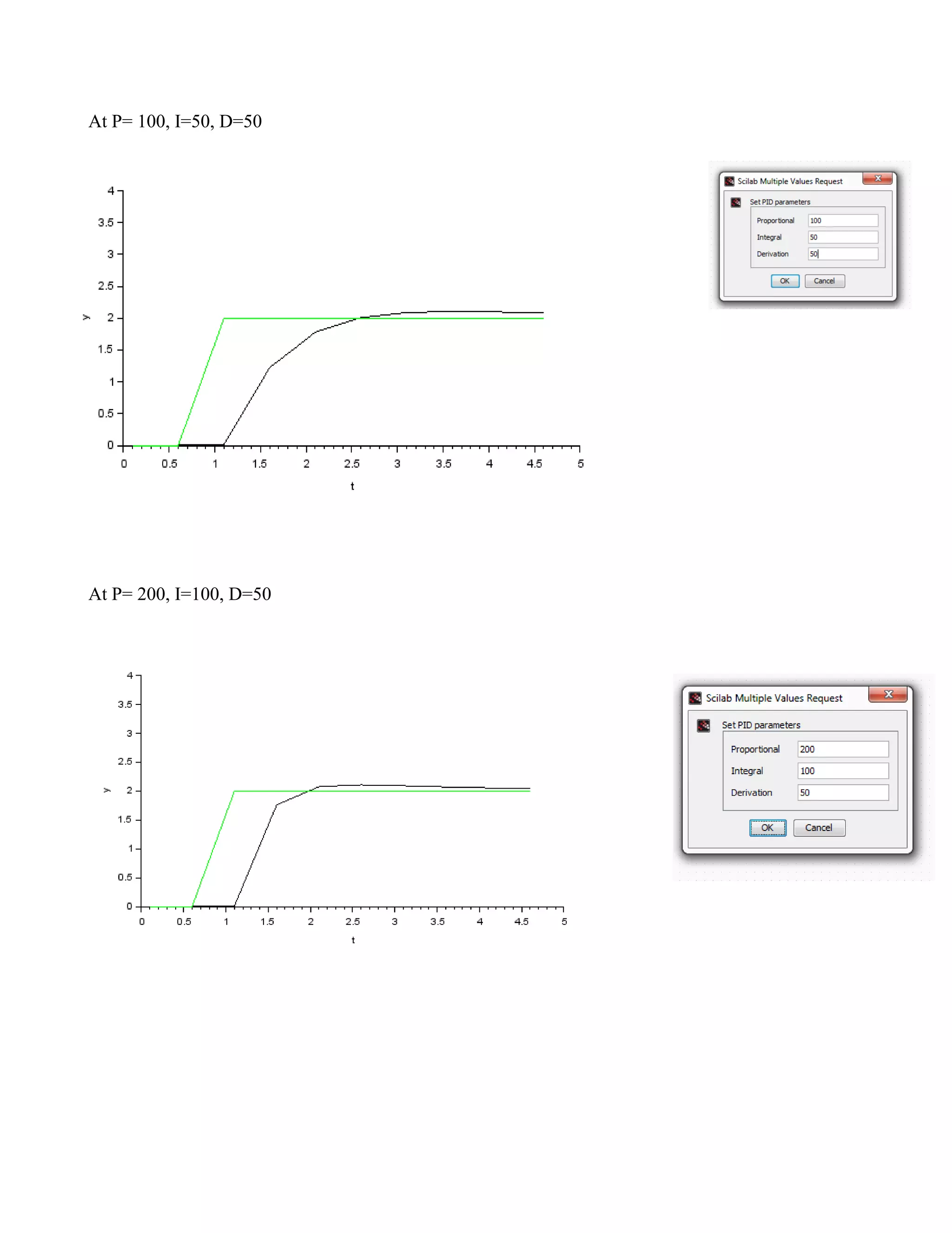 Control of spring mass damper system using Xcos (Scilab) | PDF
