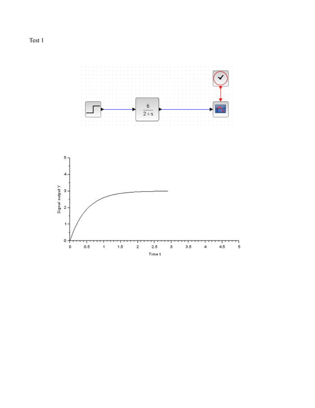 Control of spring mass damper system using Xcos (Scilab) | PDF