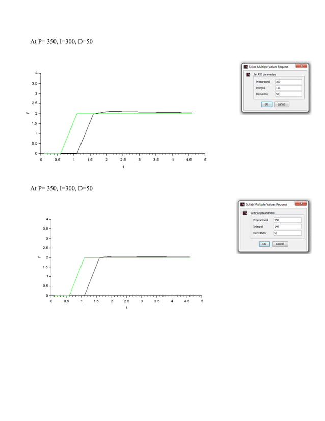 Control of spring mass damper system using Xcos (Scilab) | PDF