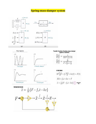 Control of spring mass damper system using Xcos (Scilab) | PDF