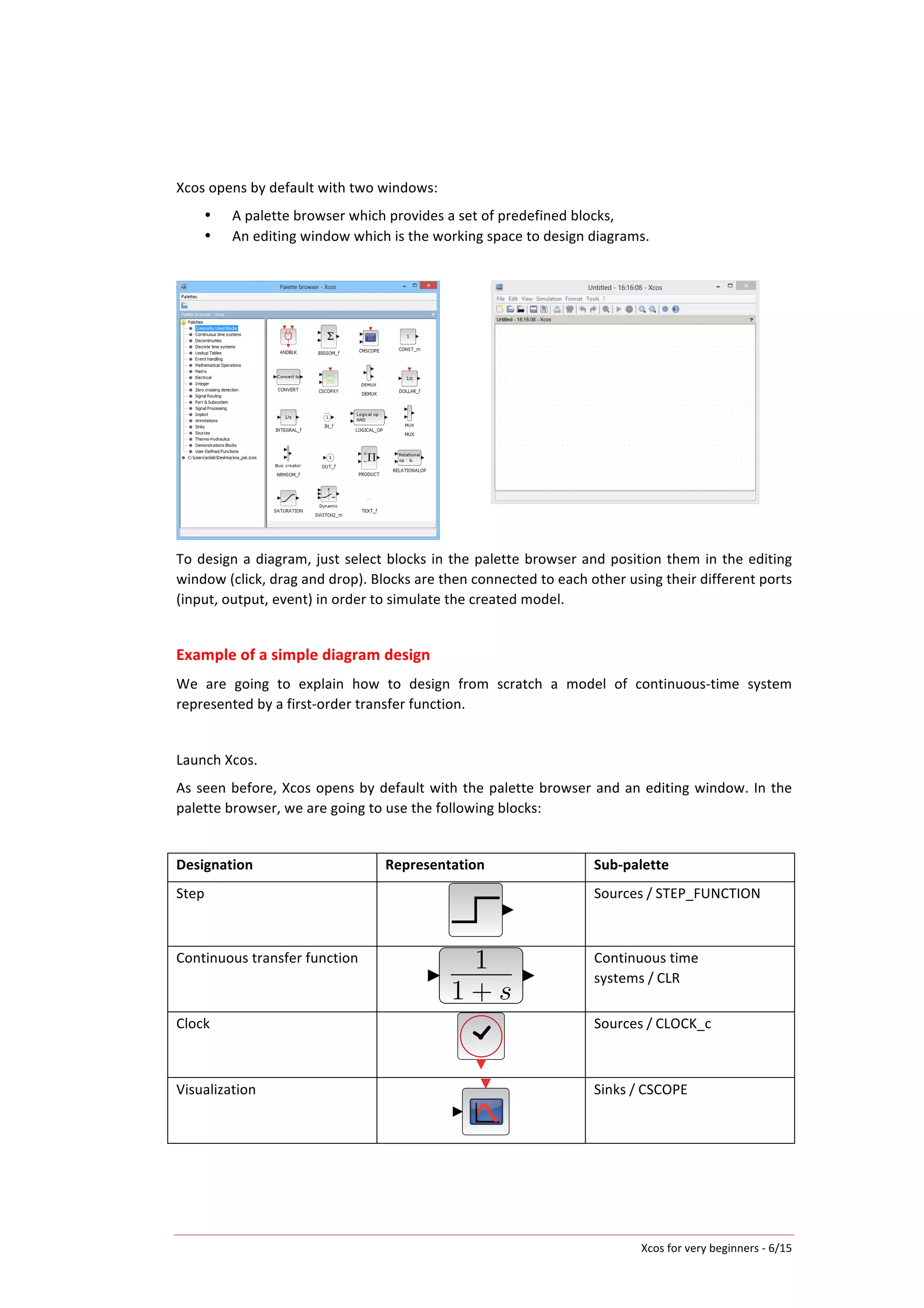 Xcos for very beginners | PDF