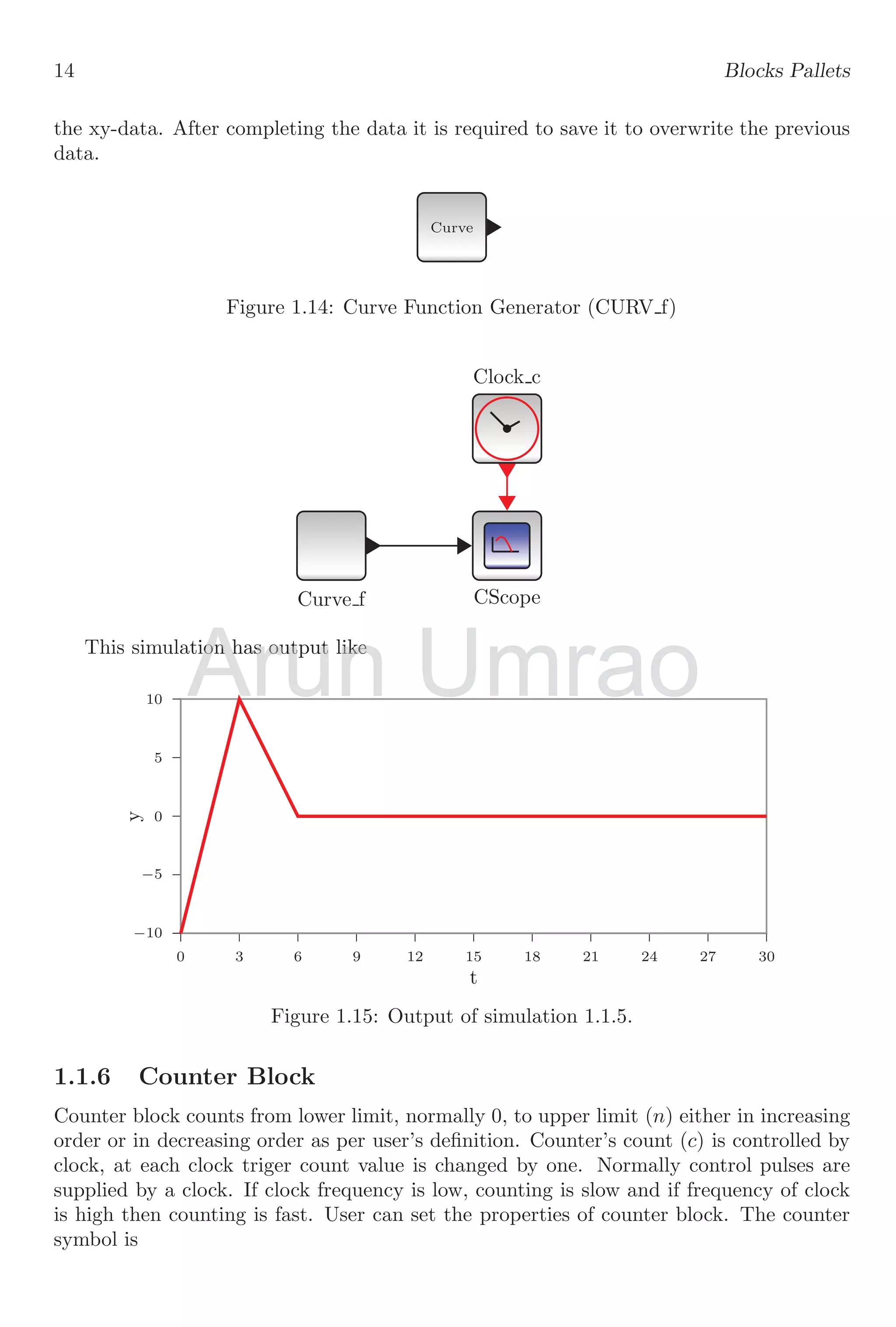 Notes and Description for Xcos Scilab Block Simulation with Suitable ...