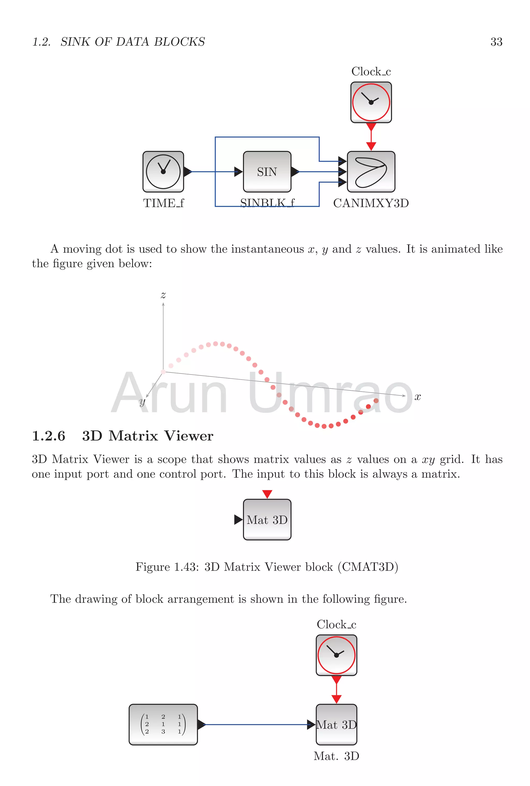 Notes and Description for Xcos Scilab Block Simulation with Suitable ...