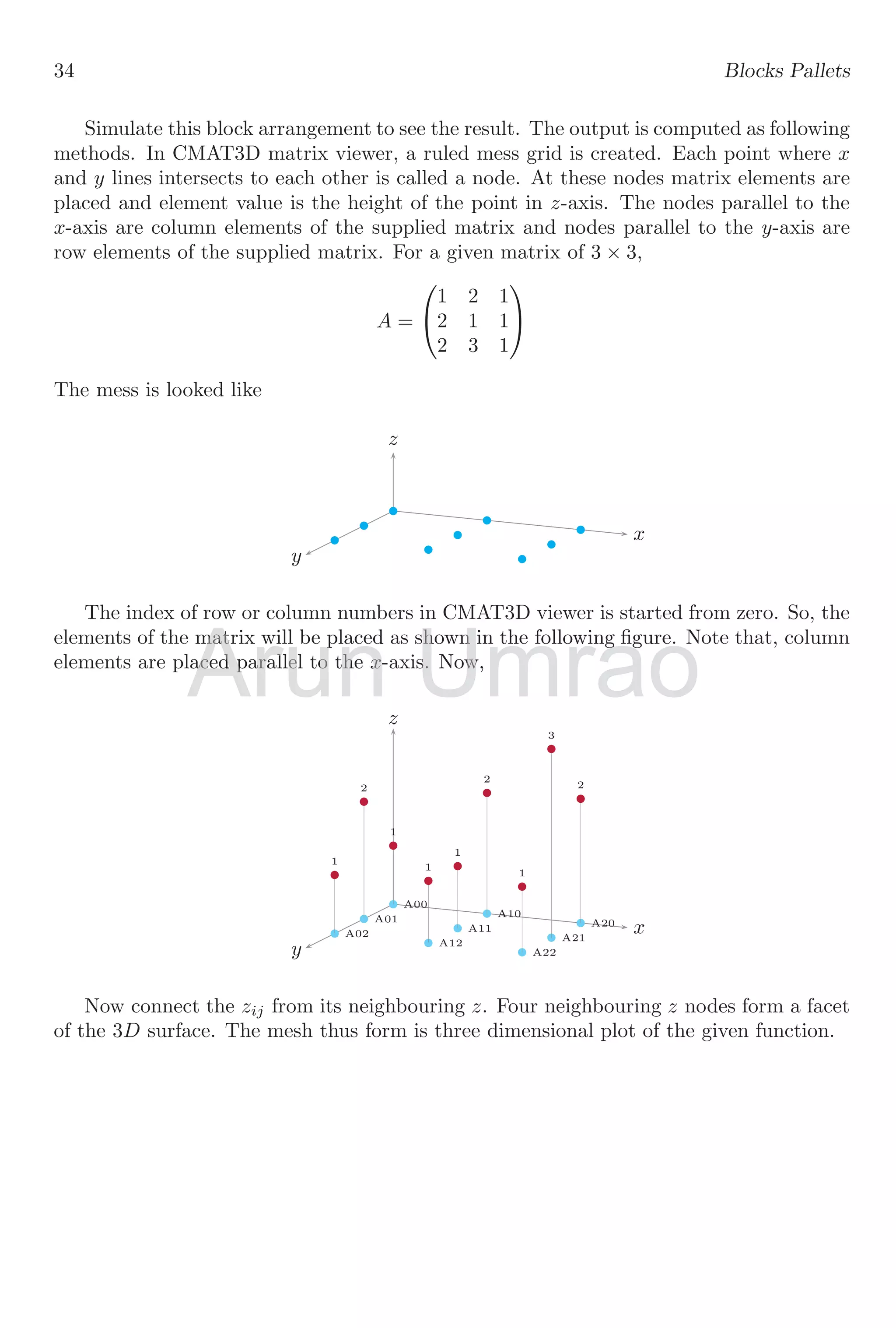 Notes and Description for Xcos Scilab Block Simulation with Suitable ...