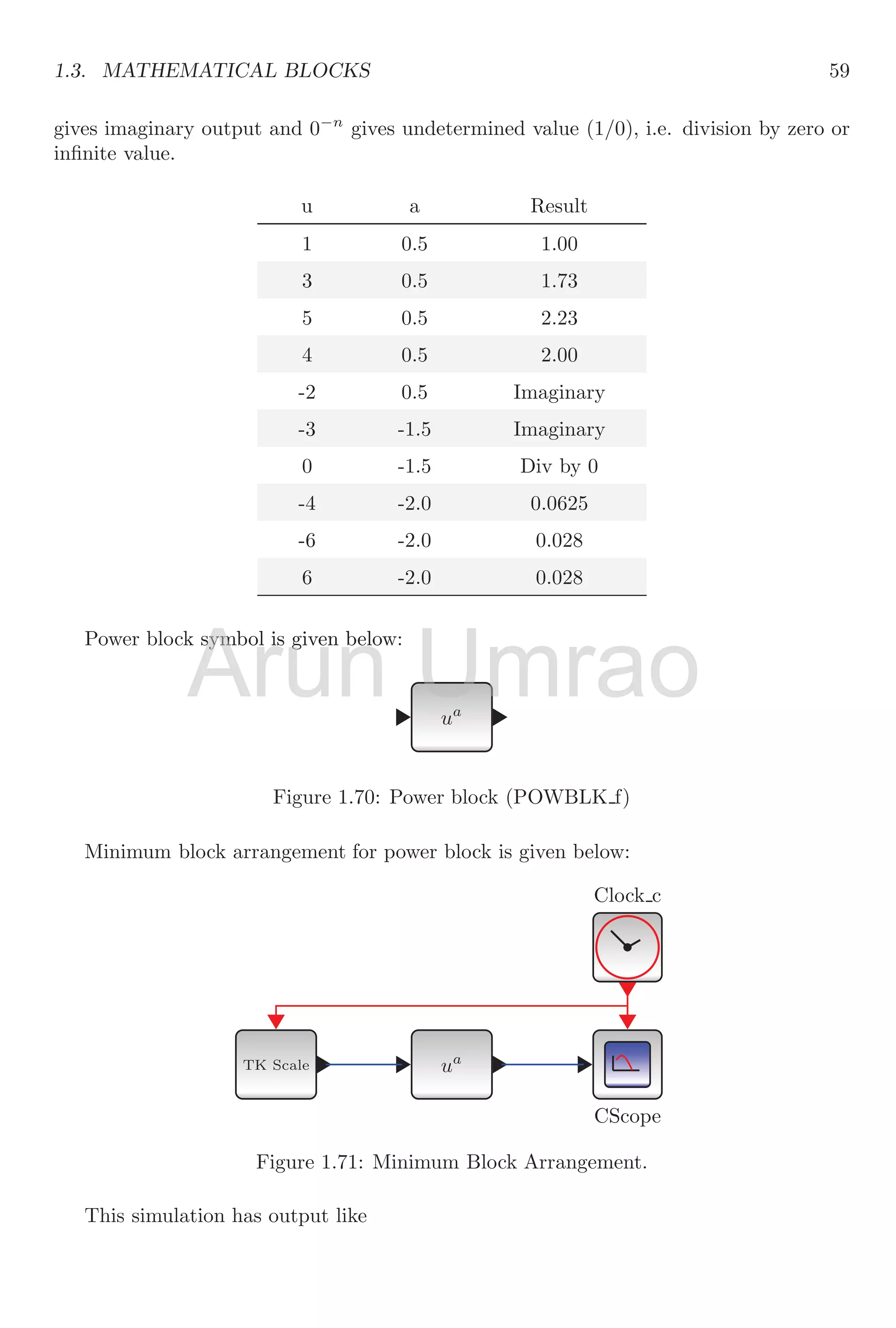 Notes and Description for Xcos Scilab Block Simulation with Suitable ...