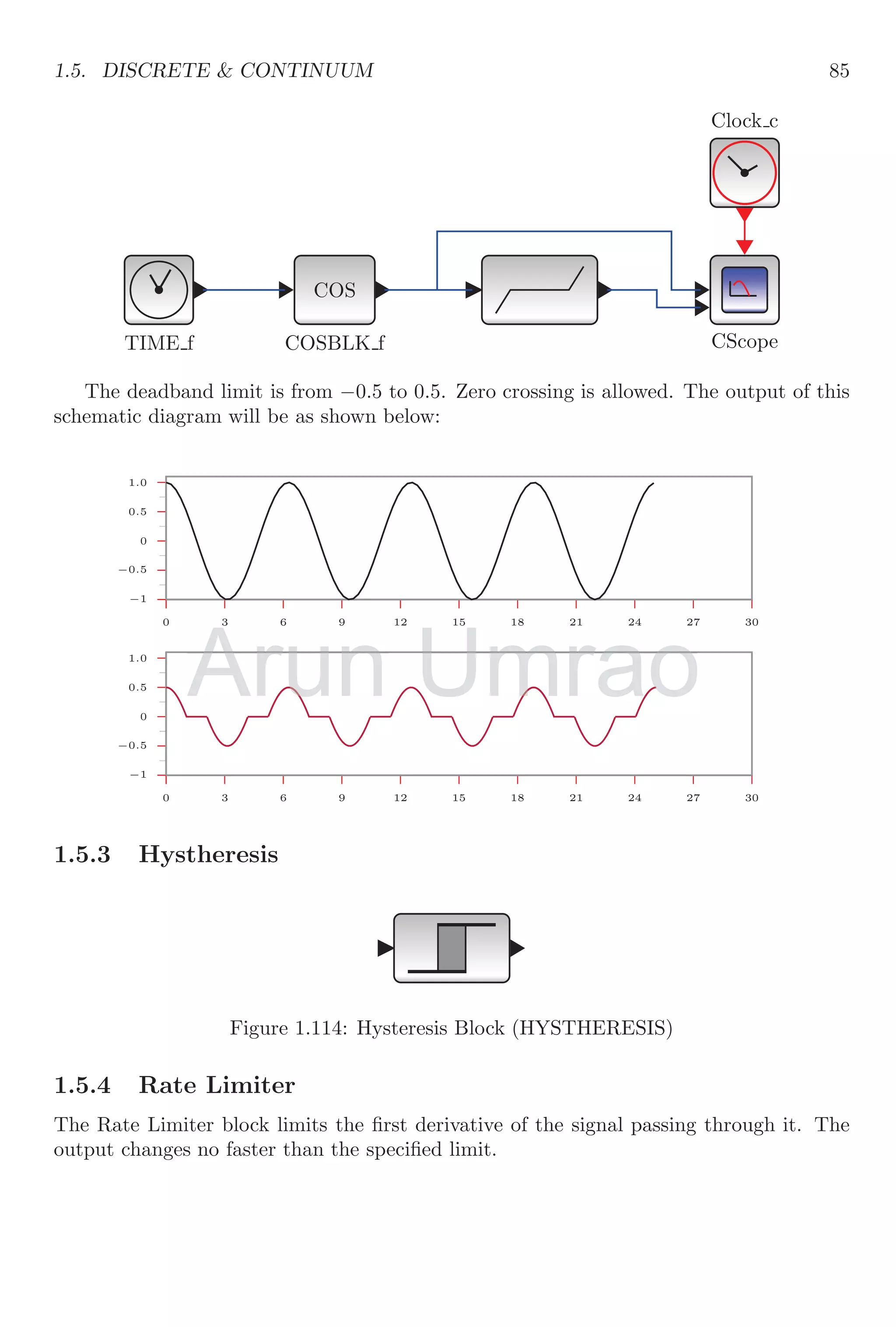 Notes and Description for Xcos Scilab Block Simulation with Suitable ...