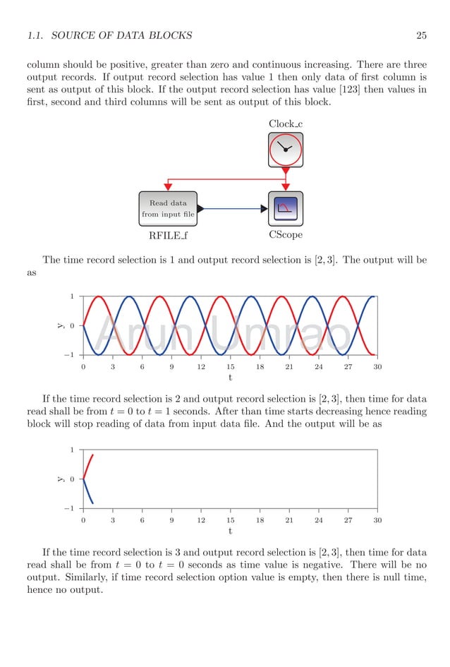 Notes And Description For Xcos Scilab Block Simulation With Suitable Examples By Arun Umrao 9317